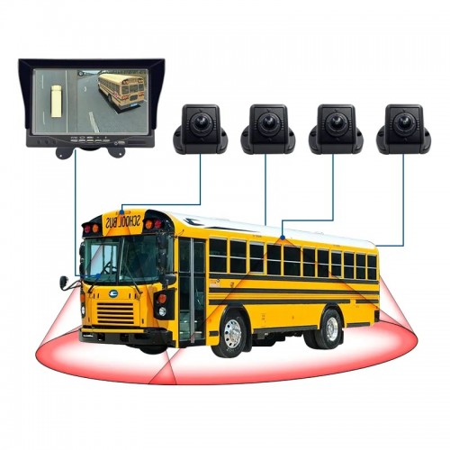 Tvs 360 Degree Surround Camera Bird View System for Mine Truck Bus ...